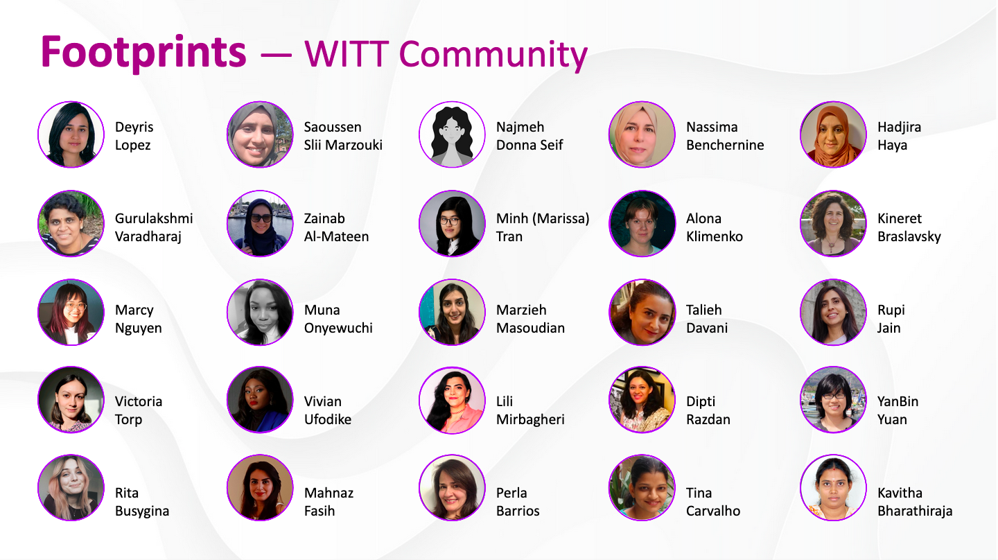 WITT Members – WITT Hub Inc.